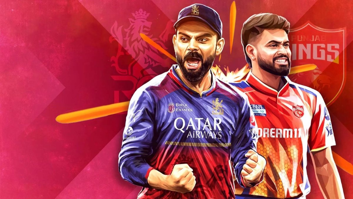 IPL 2026 Winner Prediction – Expert Analysis, Probability Assessment ...
